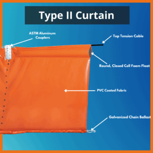 Department of Transportation (DOT) Turbidity Curtains | Acme Environmental
